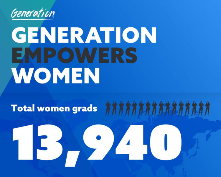 Celebrating Generation Women – Generation